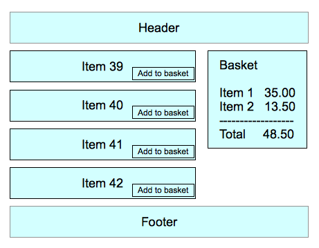Developing Backbone.js Applications